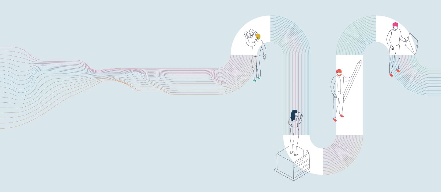 Expedition Future | Migros Commitment