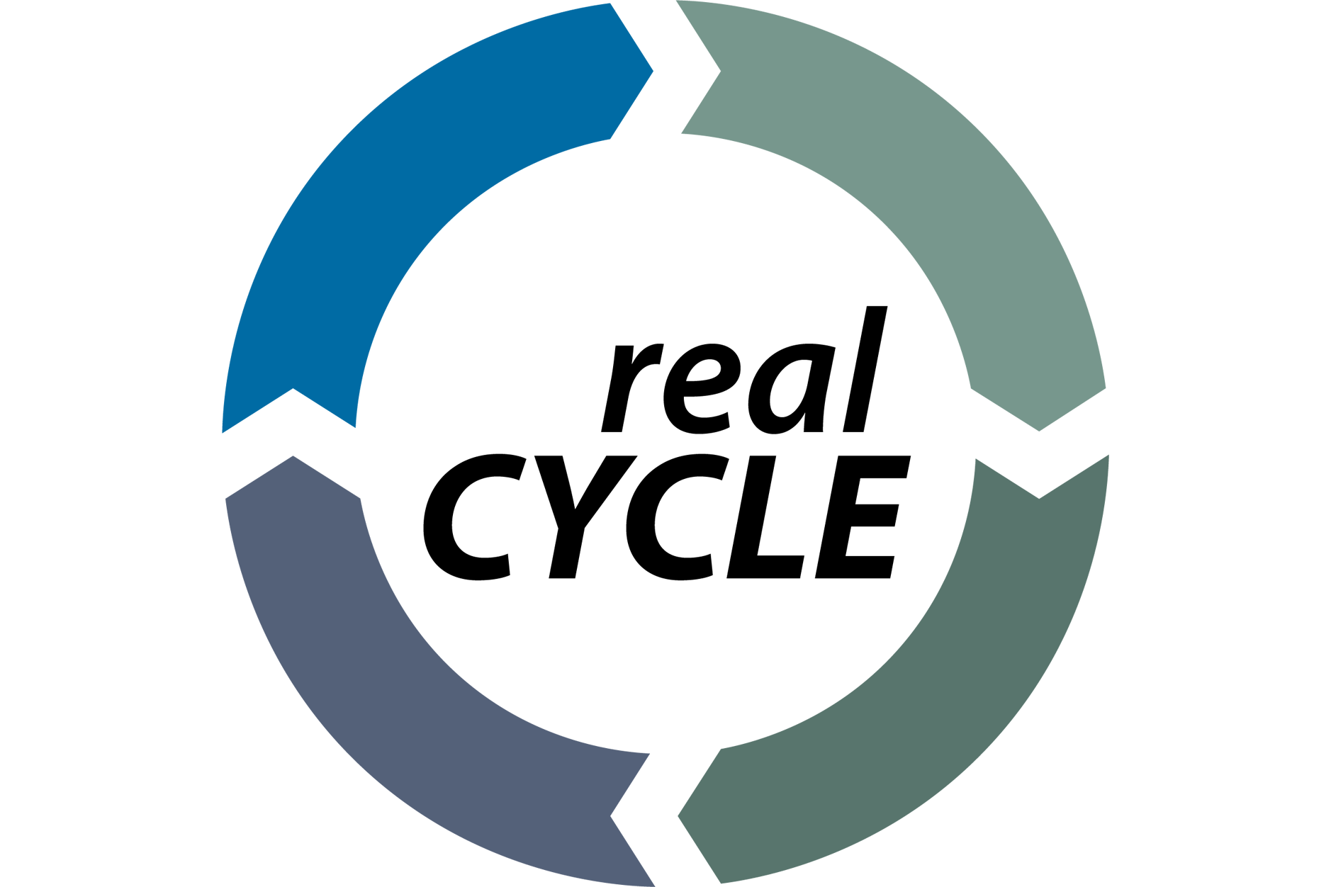 RealCYCLE pioneer project | Migros Commitment